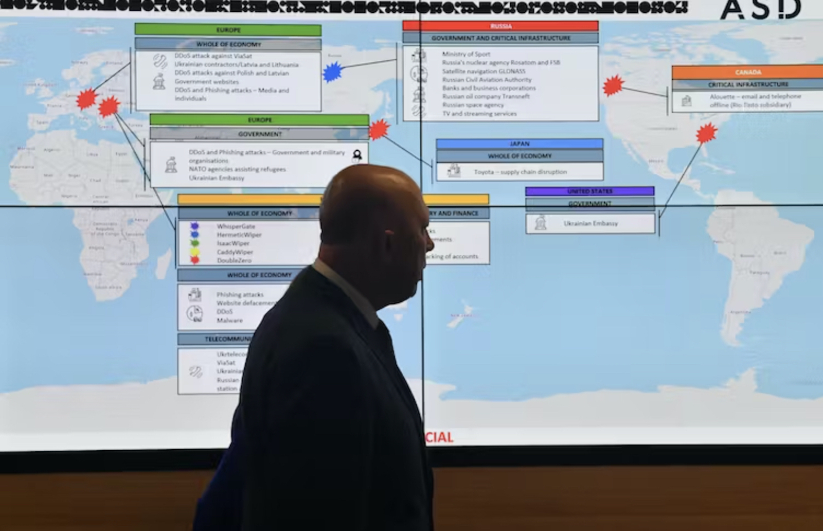 'Revealing Secrets': Australia's signals intelligence decoded - Asia Times