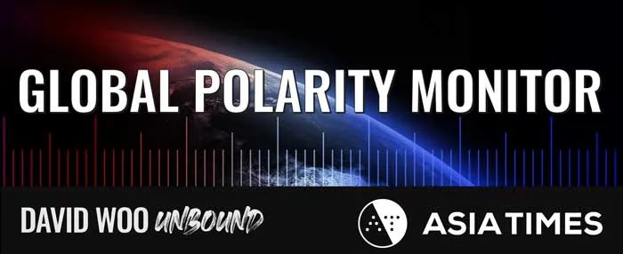 Introducing the Global Polarization Index and investment implications ...