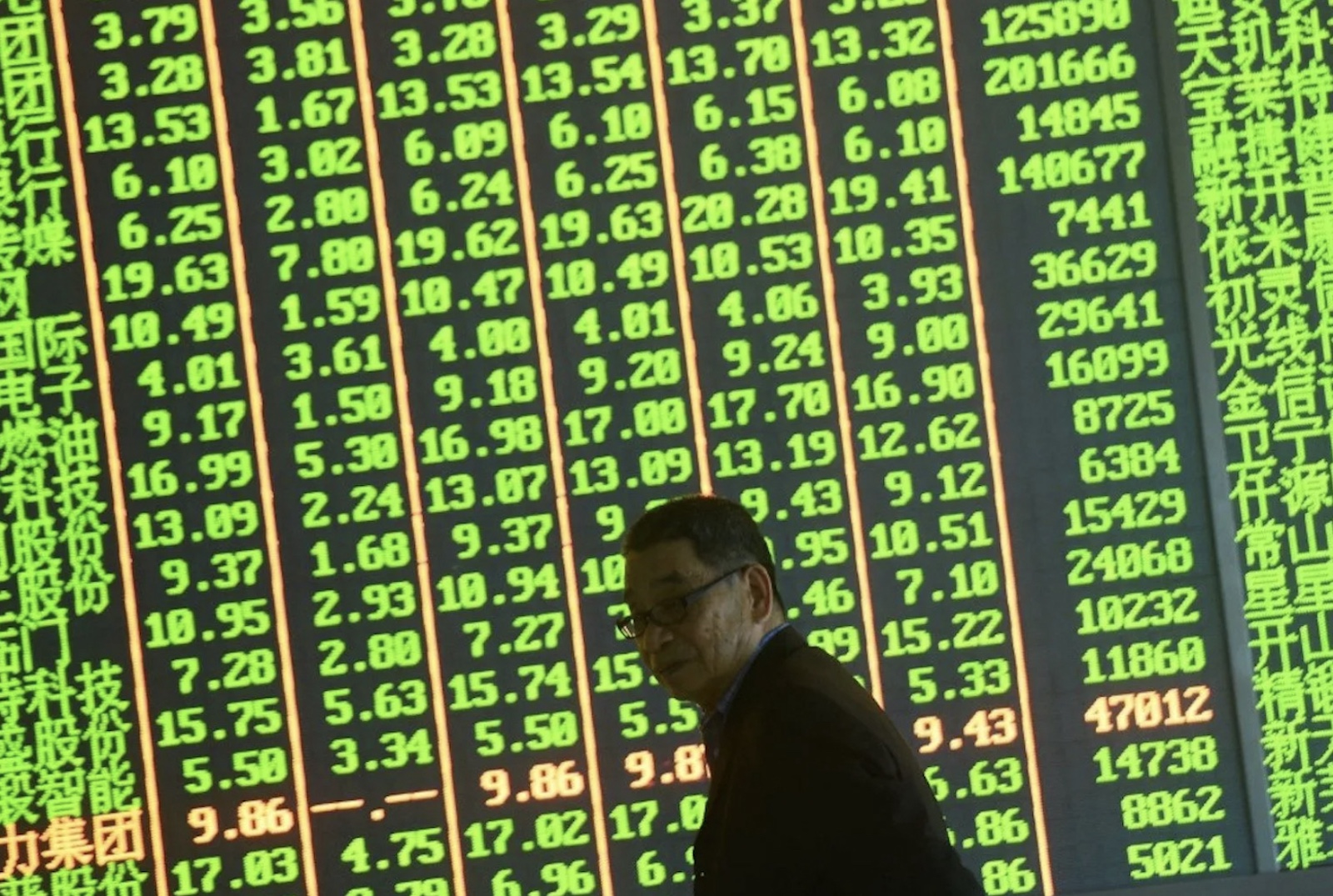 China stock rout shows investors want way more reform - Asia Times