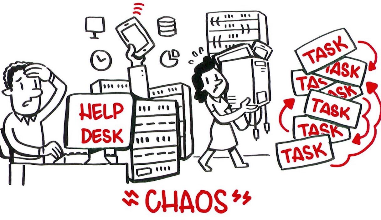 AI apocalypse too soon - Asia Times